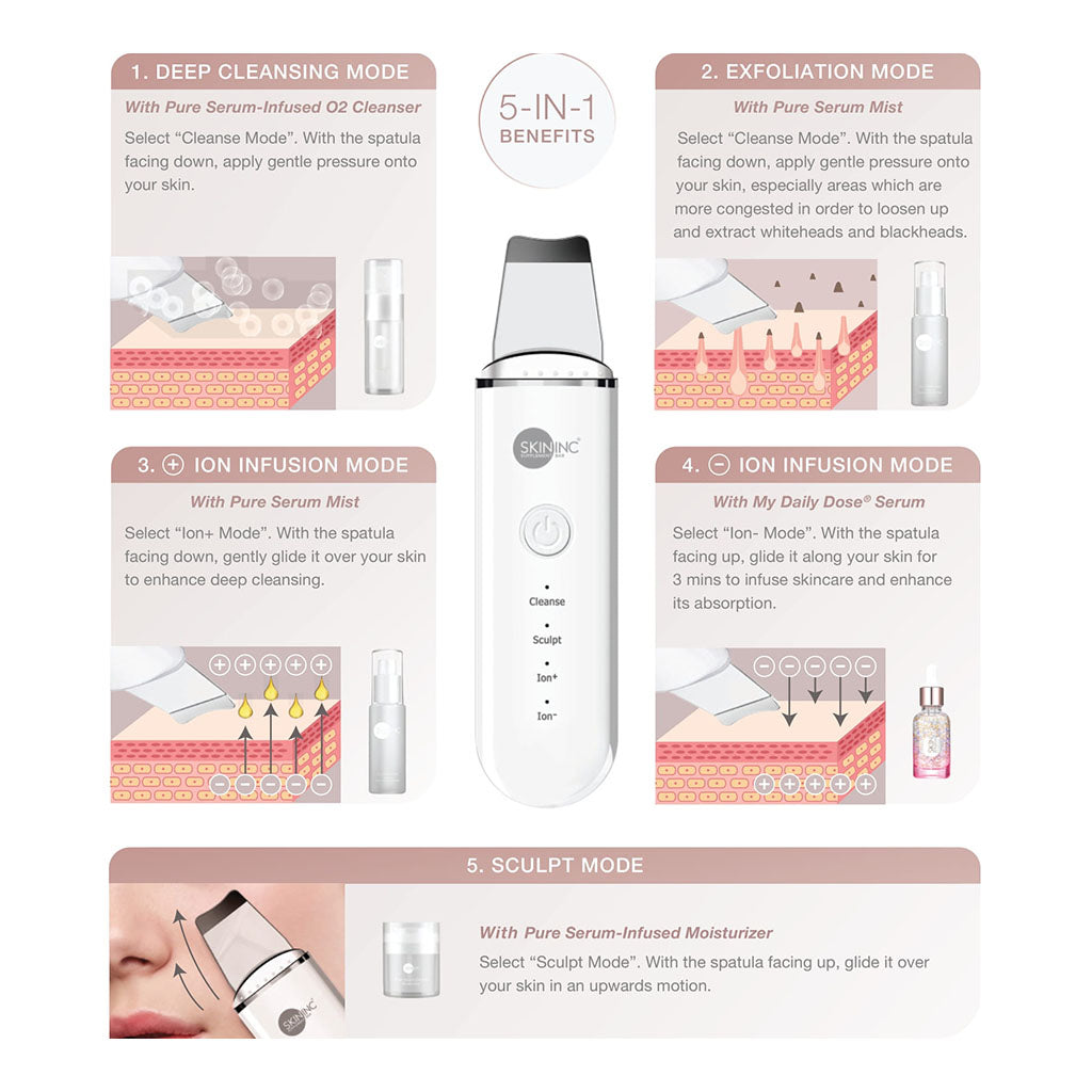 Deepcare Flash Facial Spatula | Skin Inc Supplement Bar – Skin Inc - Singapore